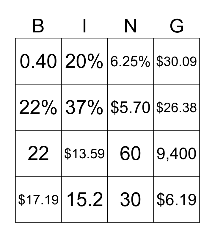 Percents Review Bingo Card