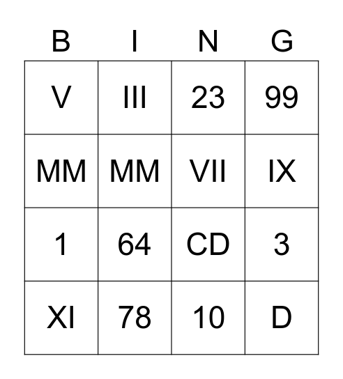 números romanos Bingo Card