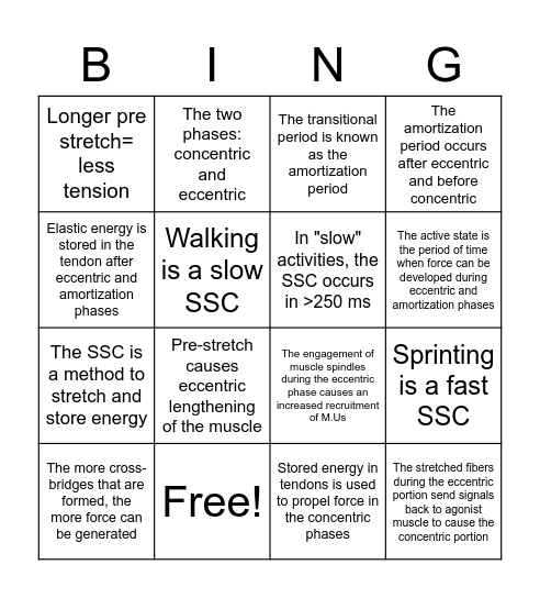 The Stretch-Shorten Cycle (SSC) Bingo Card