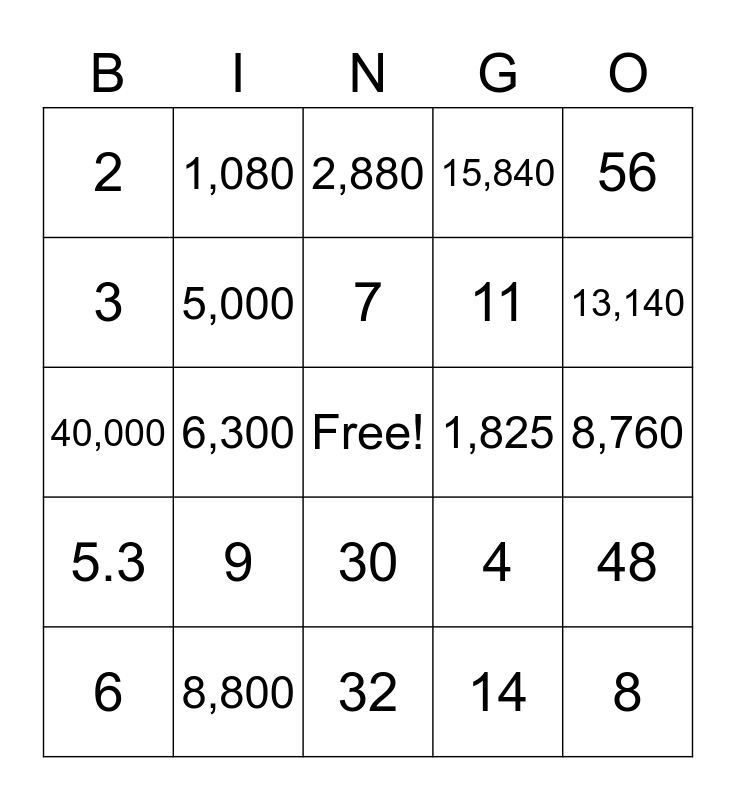 Conversions Bingo! Bingo Card
