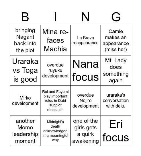 Mha Female Cast in Final Arc Bingo Card