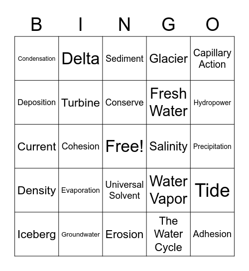 Water and Our World Bingo Card