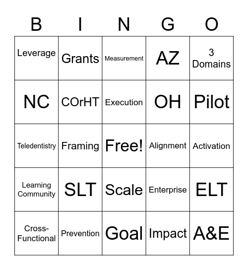 COrHT Cross-Functional Bingo Card