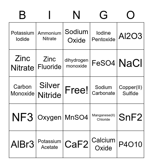 Naming Bingo Card