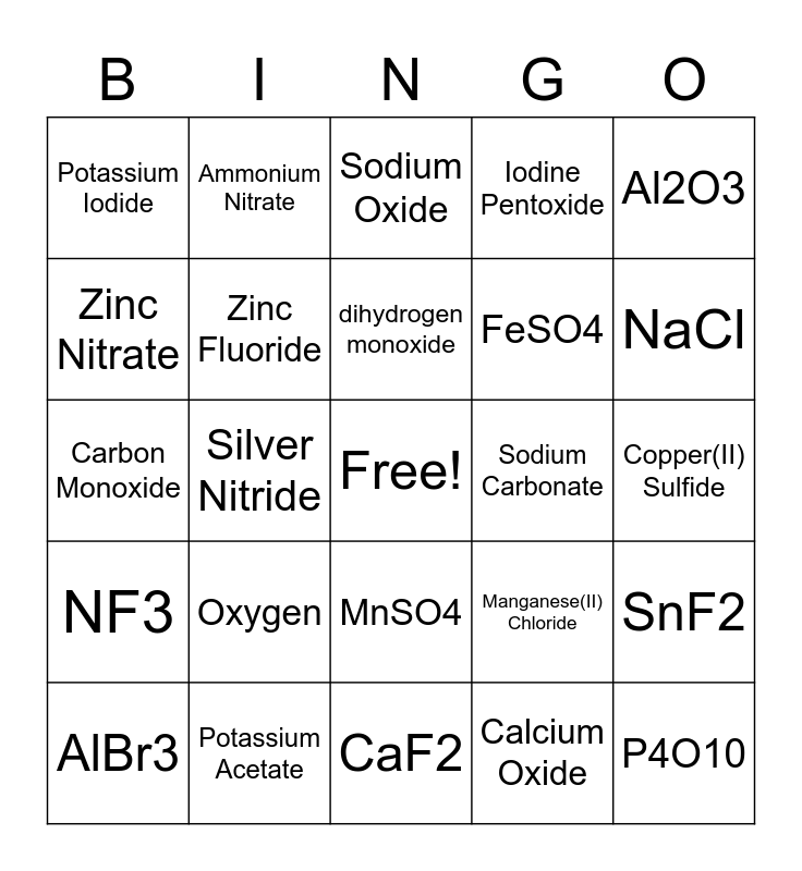 Naming Bingo Card