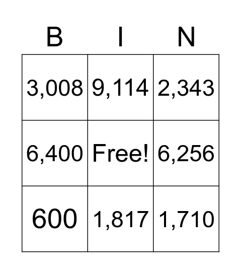 2X2 Multiplication BINGO Card