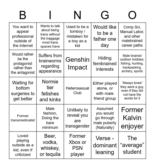 Type I Bingo Card
