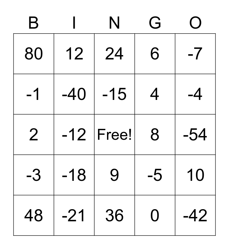Multiplying & Dividing Integers Bingo Card