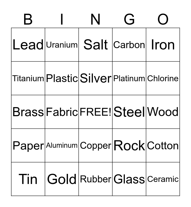 Metals and Non-metals Bingo Card