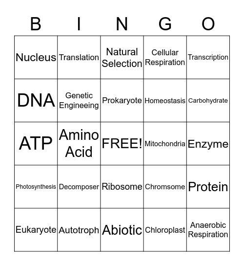 Biology BINGO Card