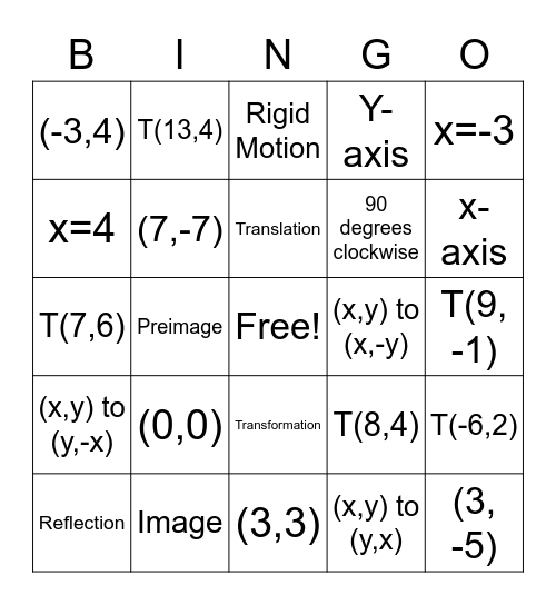 Transformation Bingo Card
