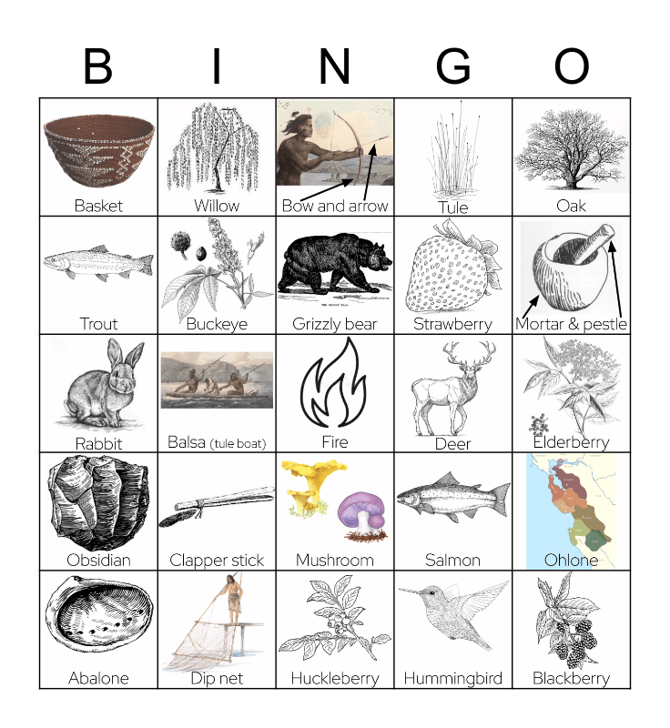 Ohlone Bingo Card
