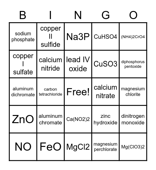 NAMING COMPOUNDS Bingo Card