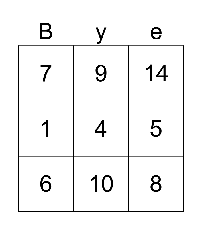 bingo card 1-14 Bingo Card