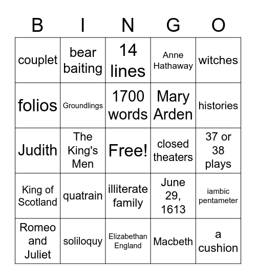 William Shakespeare Bingo Card
