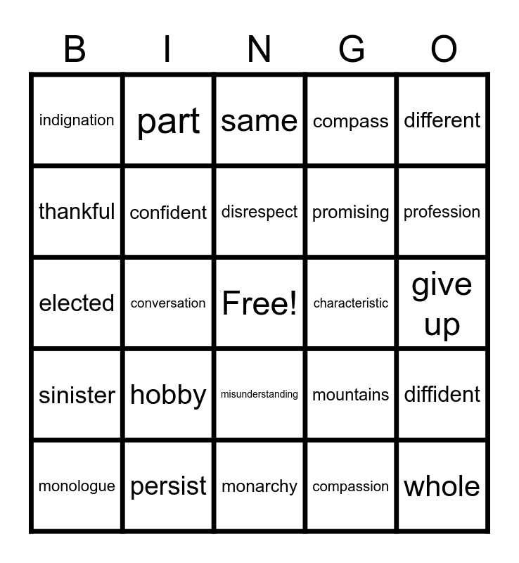 insecure, empathy, respect, trait, persevere, geography, occupation ...