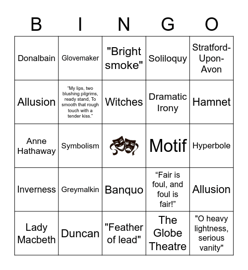 Shakespearean Bingo! Macbeth Edition Bingo Card