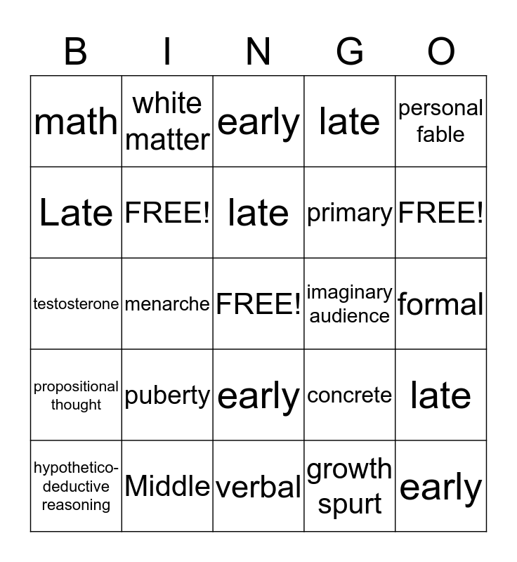 Chapter 14 and Chapter 15 (Hybrid) Bingo Card