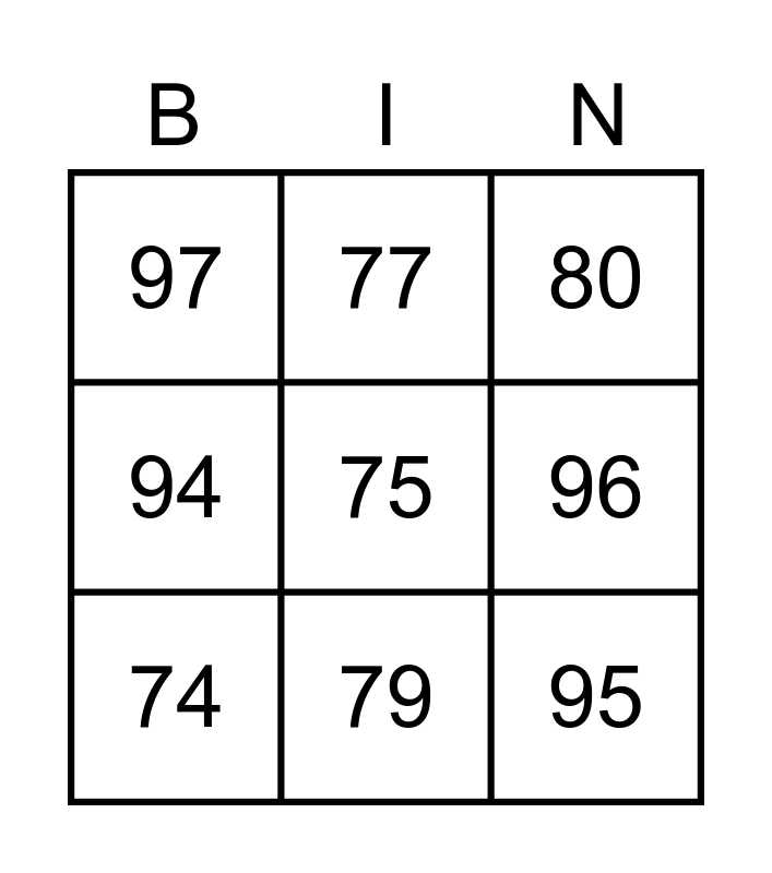 Les nombres 70-100 Bingo Card