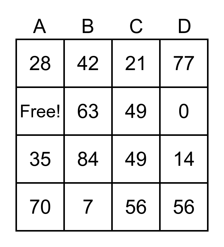 7's Times Tables Bingo Card