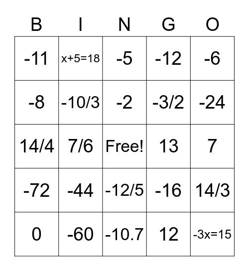 Solving Equations Bingo Card