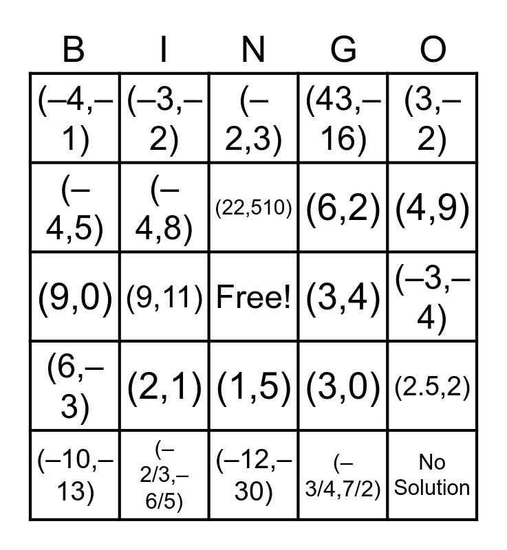 System of Equations BINGO Card