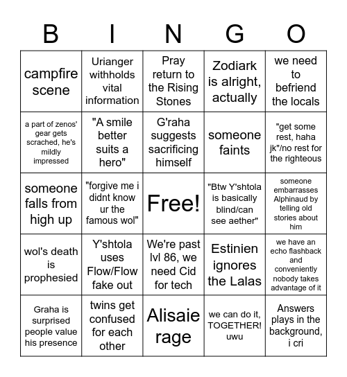Endwalker predictions Bingo Card