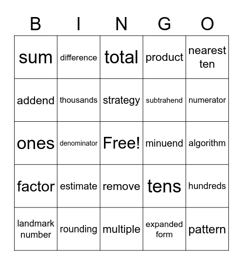 Unit 3 Math Vocabualry Bingo Card