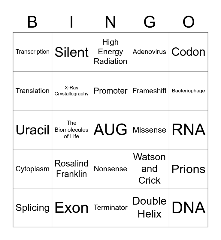 DNA Structure Bingo Card