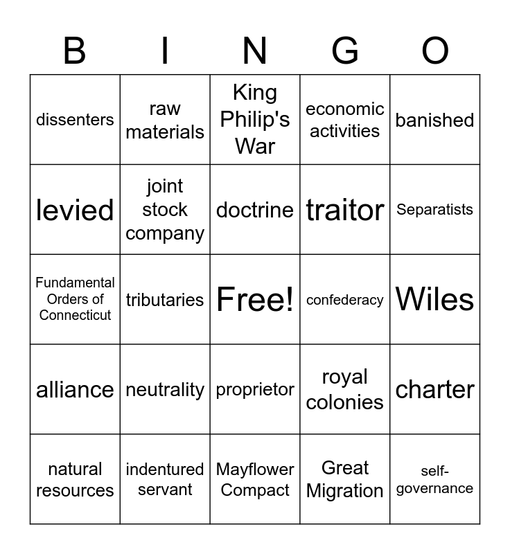 13 Colonies Vocabulary BINGO Card