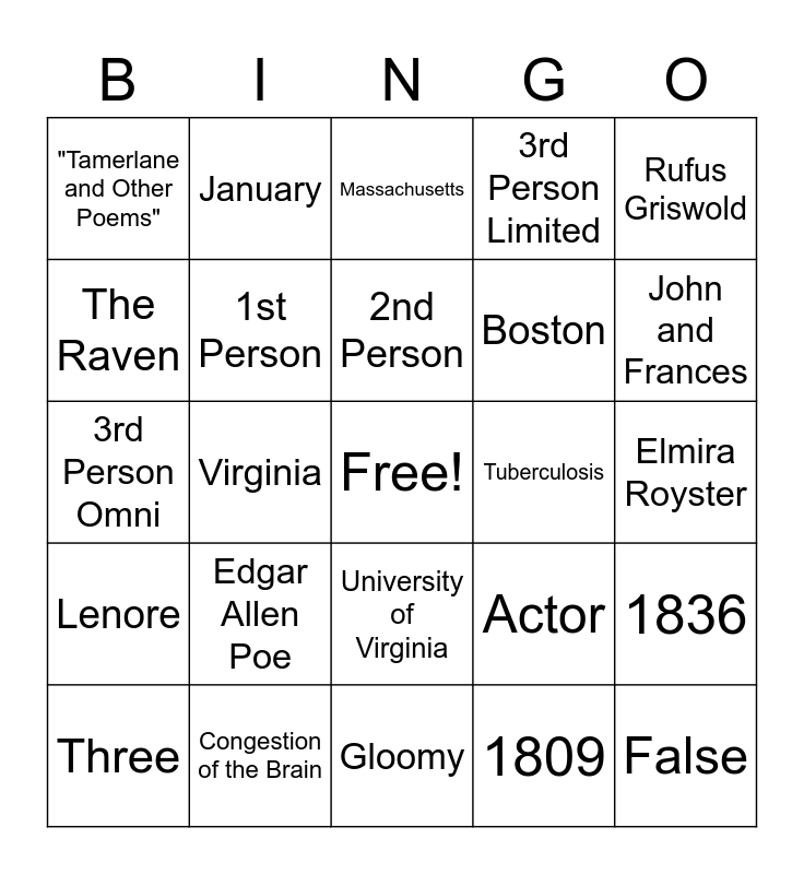 Edgar Allen Poe and Point of View Bingo Card