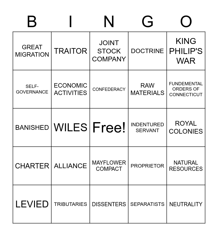 13 Colonies Vocabulary BINGO Card