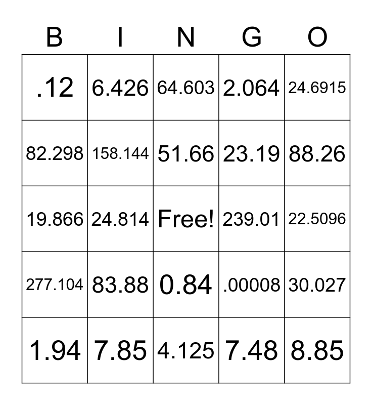 Adding and Subtracting Decimals Bingo Card