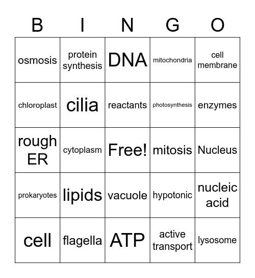 Cell BINGO Card
