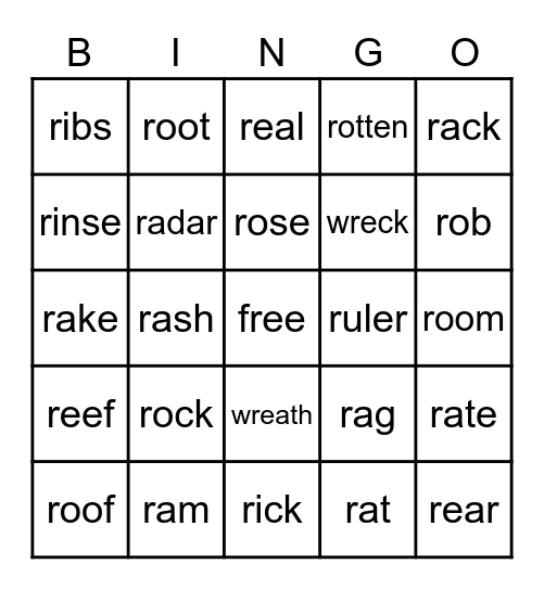Articulation Bingo - R- Final Bingo Card
