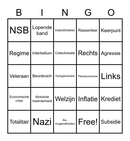 Interbellum begrip kort Bingo Card