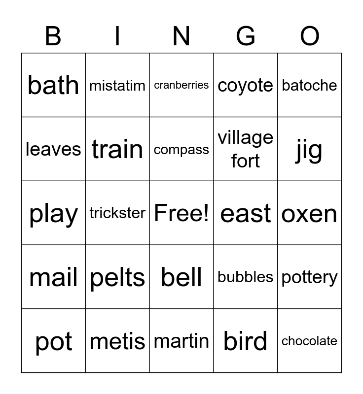 Metis Bingo Card
