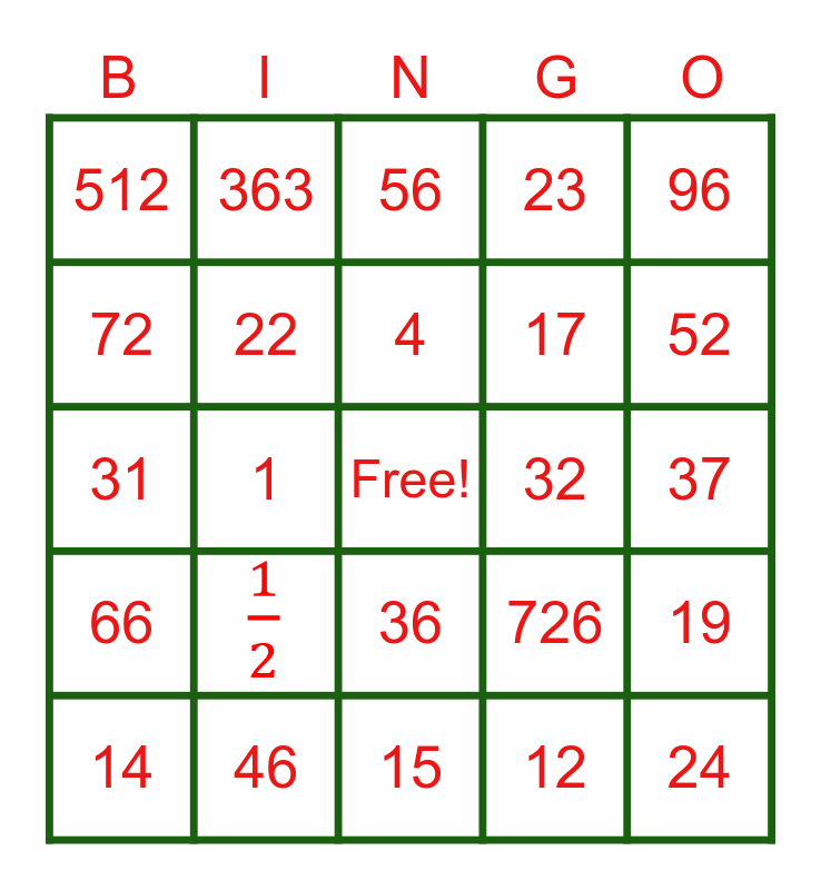 Evaluating Algebraic Expressions Bingo Card