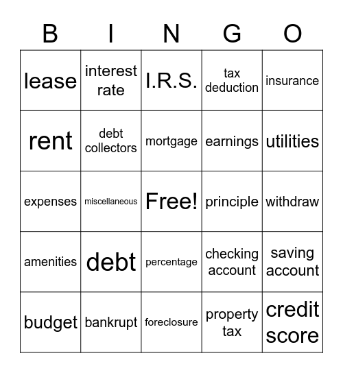 Financial Literacy Vocabulary Bingo Card Financial Literacy Vocabulary Bingo Card