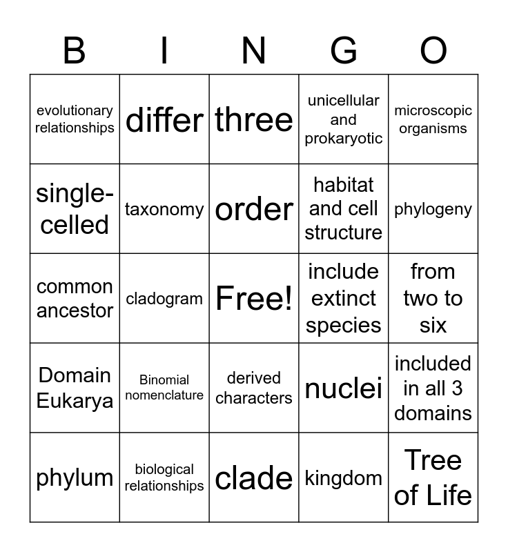 Biology Chapter 19 Biodiversity Bingo Card