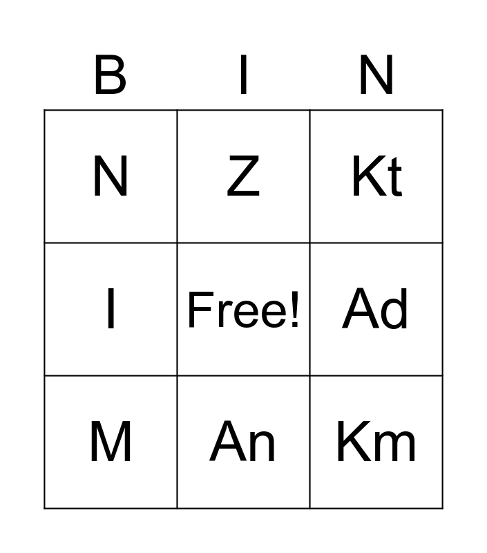 Which friends did i lose in 2021 Bingo Card