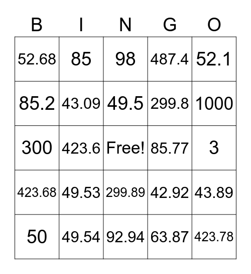 Rounding Decimals Bingo Card
