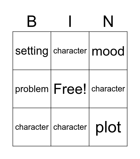 Story Elements Bingo Card
