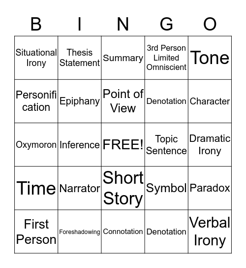 Boot Camp Review Bingo Card