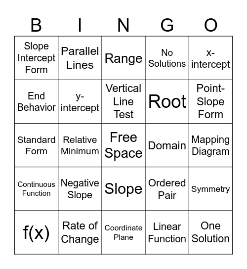 Linear Function Vocabulary Bingo Card