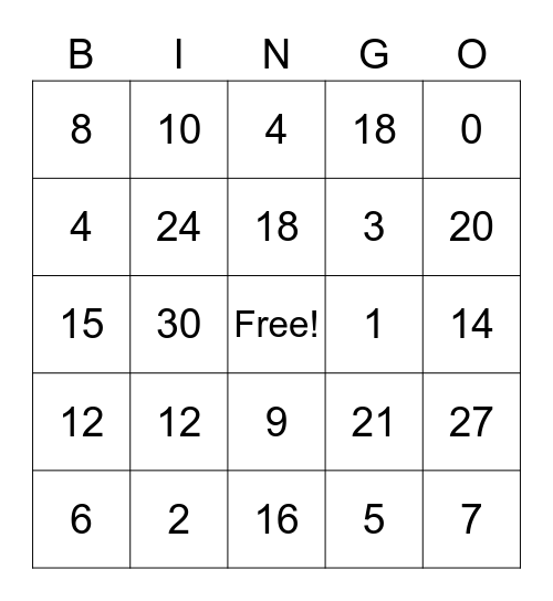 TIMES TABLES 1-3 Bingo Card