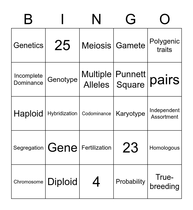 Genetics Bingo Card