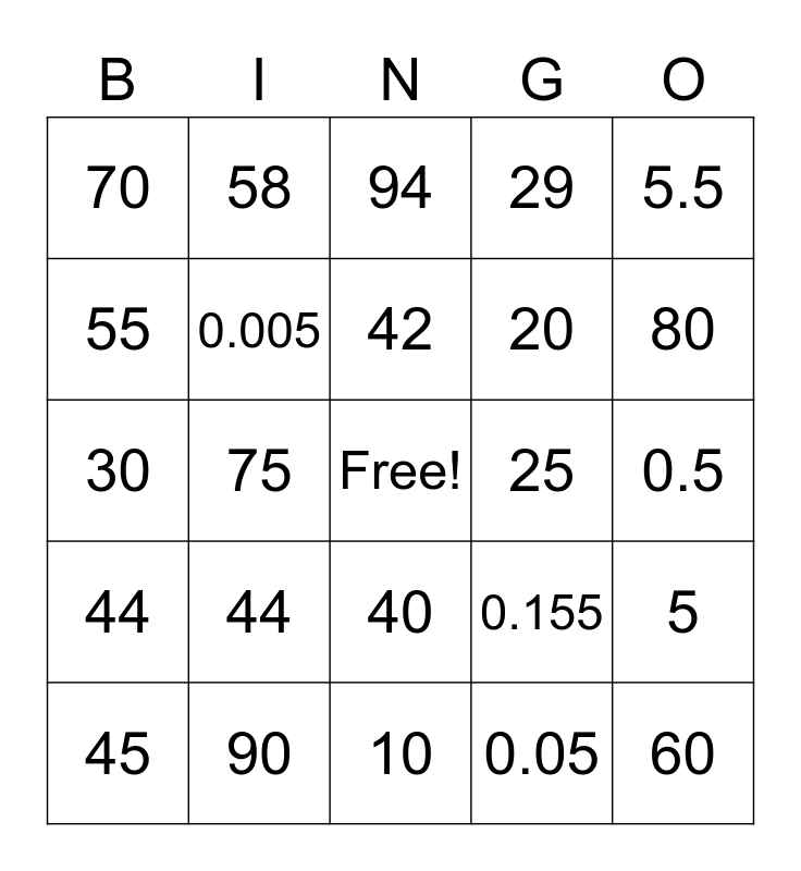 Percentage Review (6) Bingo Card