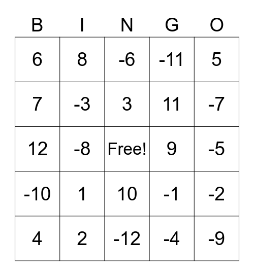 Two Step Equation Bingo Card