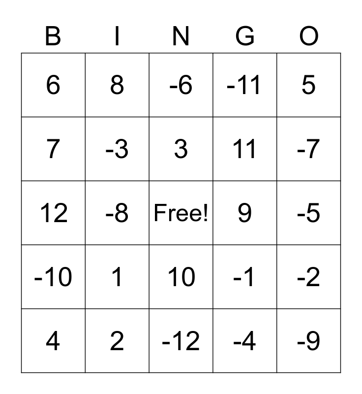 Two Step Equation Bingo Card